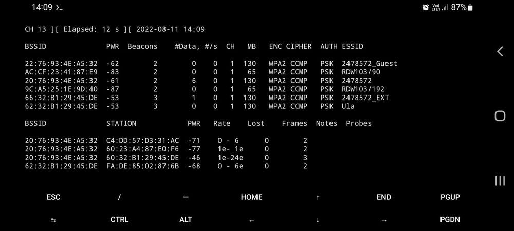 Qualcomm Monitor Mode 
